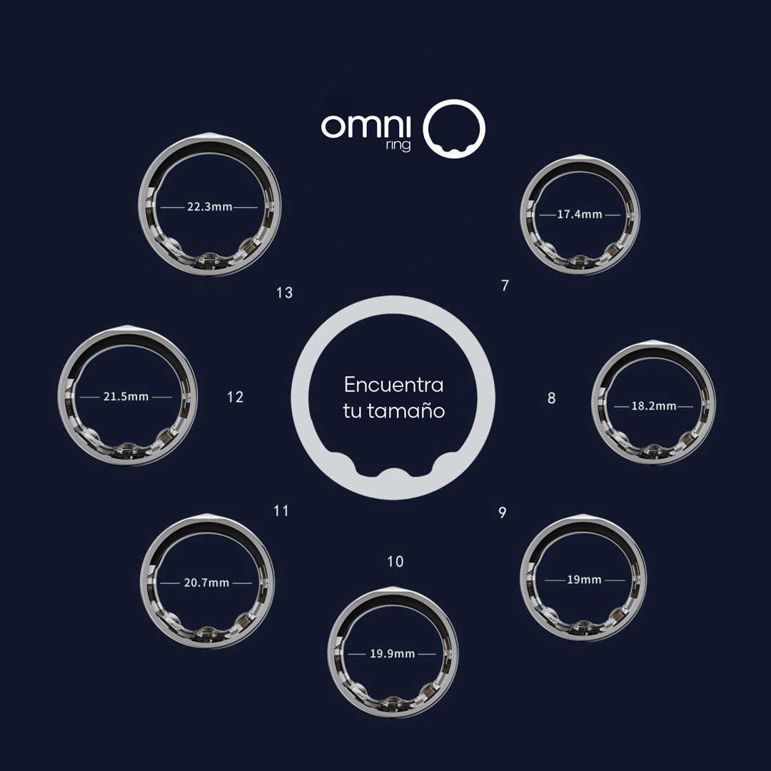 Omni Ring: Anillo Inteligente para Salud y Bienestar